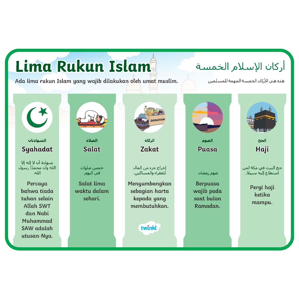 Jual Poster Lima Rukun Islam | Shopee Indonesia