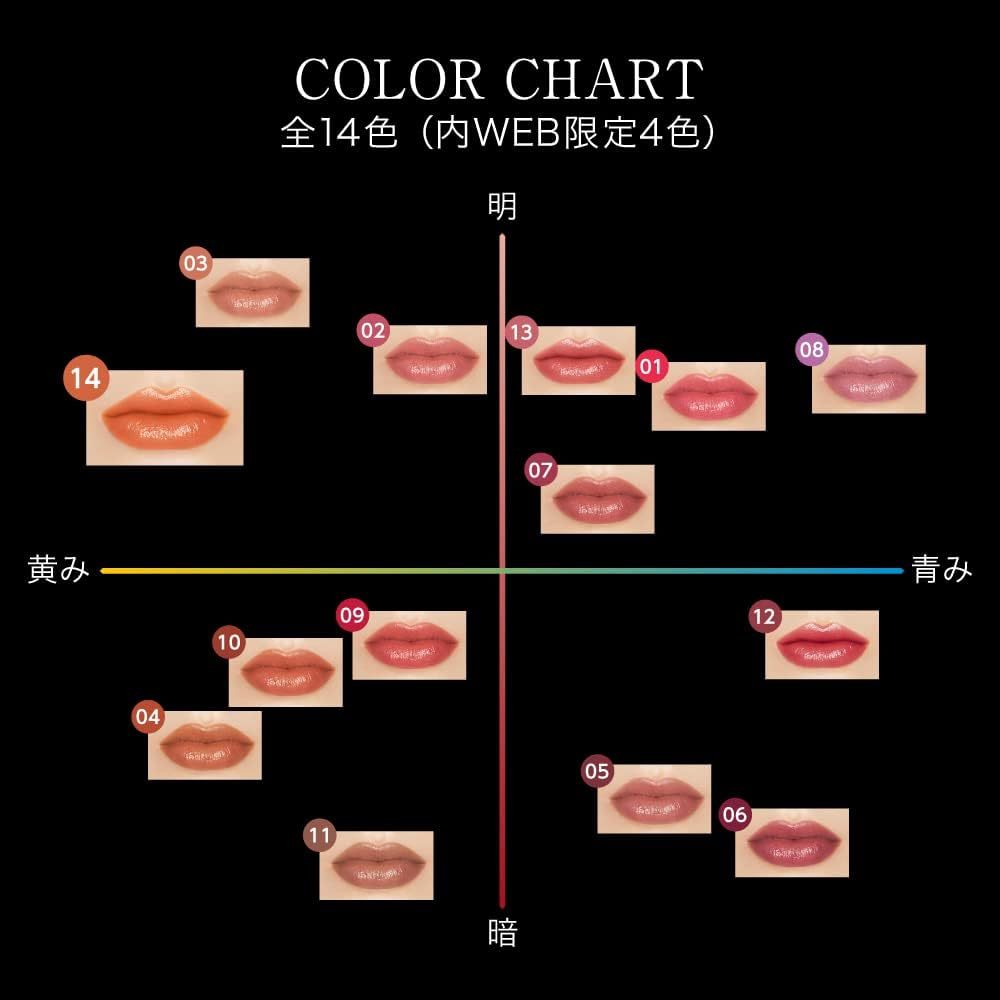 Jual KATE LIP MONSTER LIPSTICK ORIGINAL JAPAN | Shopee Indonesia