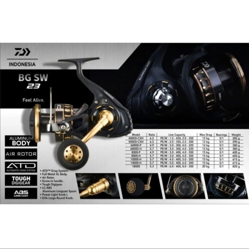 Jual Reel Daiwa BG SW 2023 (Garansi 1 Tahun) | Shopee Indonesia