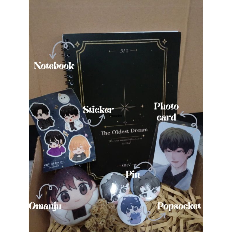Jual BIRTHDAY DAY GIFT HAMPERS ORV KIM DOKJA | Shopee Indonesia