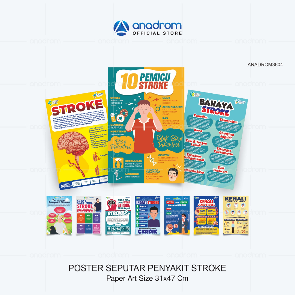 Jual Poster Seputar Penyakit Stroke | Poster Promosi Kesehatan ...