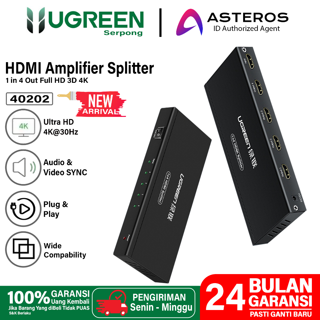 Jual UGREEN HDMI Splitter 1 input 4 Output Amplifier Video Full HD 4K ...