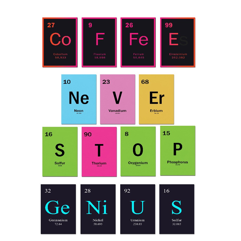 Jual (A5)POSTER TABEL PERIODIK | PERIODIC TABLE | CoFFeE | GeNiUS ...