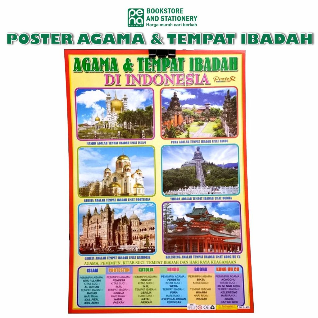 Jual Poster Agama dan Tempat Ibadah | Shopee Indonesia