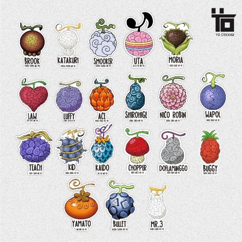 Jual STICKER BUAH IBLIS ONE PIECE 1 PACK ISI 20 PCS | Shopee Indonesia Jual STICKER BUAH IBLIS ONE PIECE 1 PACK ISI 20 PCS | Shopee Indonesia