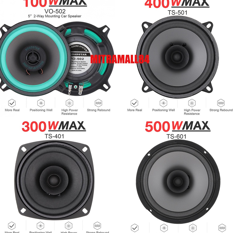 Jual Speaker Mobil Subwoofer Mobil HiFi 4 Inch 65 Inch 1W 5W 1Pcs ...