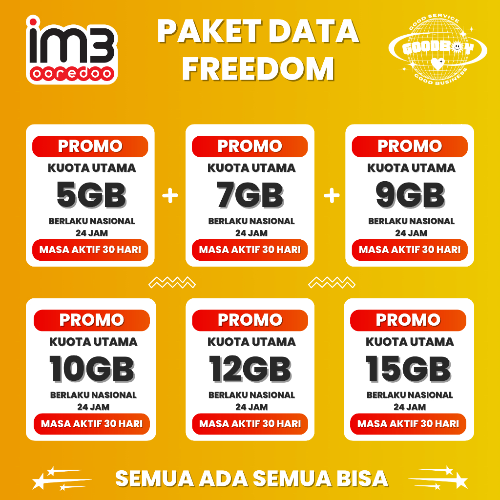 Jual PAKET DATA INDOSAT PURE COMBO FREEDOM PALING MURAH PALING CEPAT ...