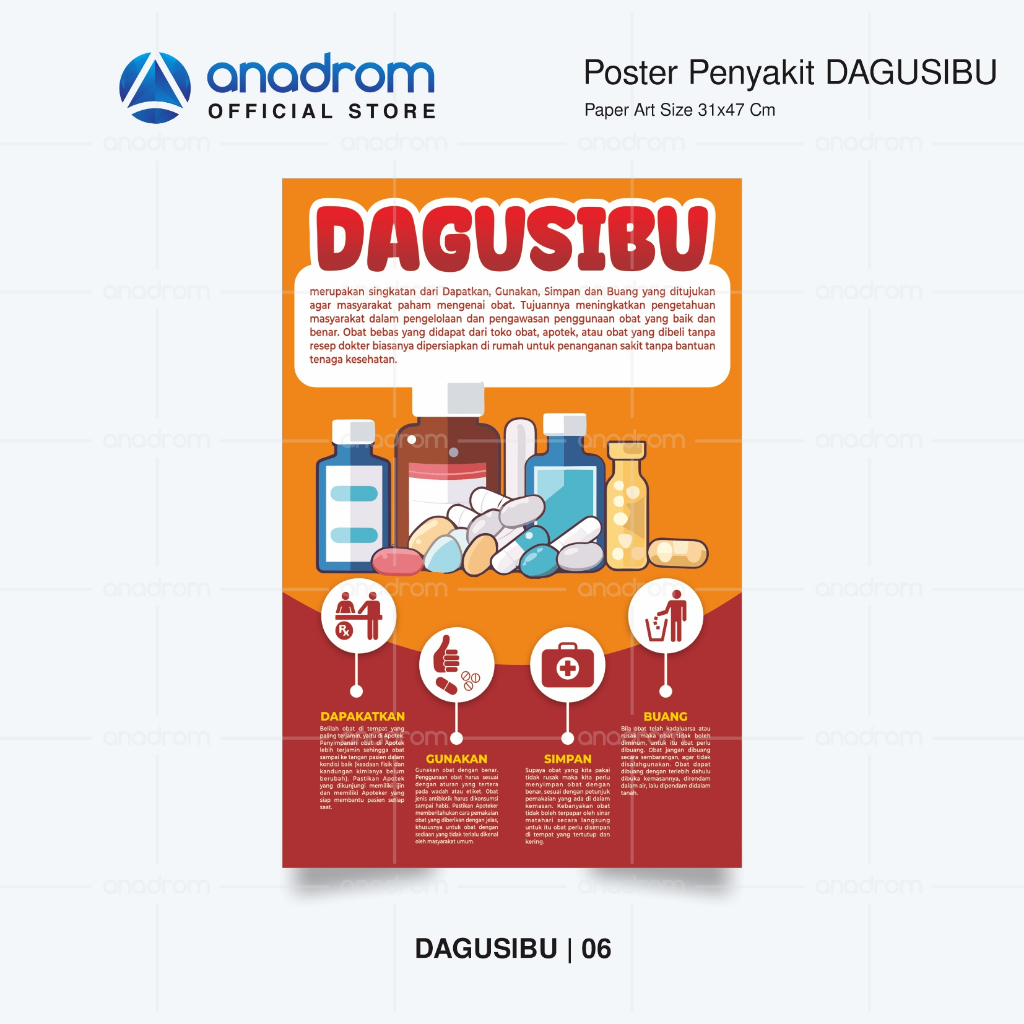 Jual Poster Seputar DAGUSIBU | Poster Promosi Edukasi Kesehatan ...