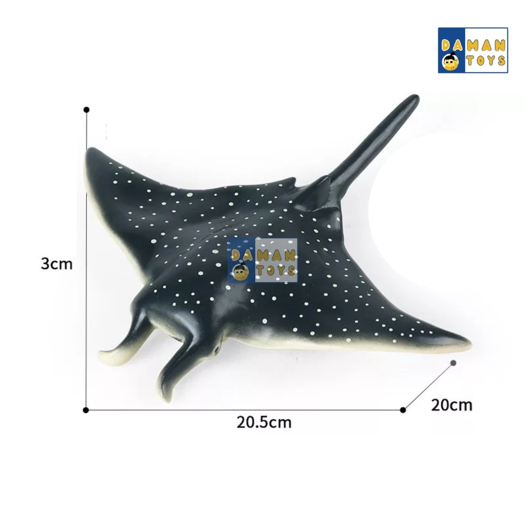Jual [READY] Mainan Mosasaurus Hiu Megalodon Jumbo | Action Figure ...