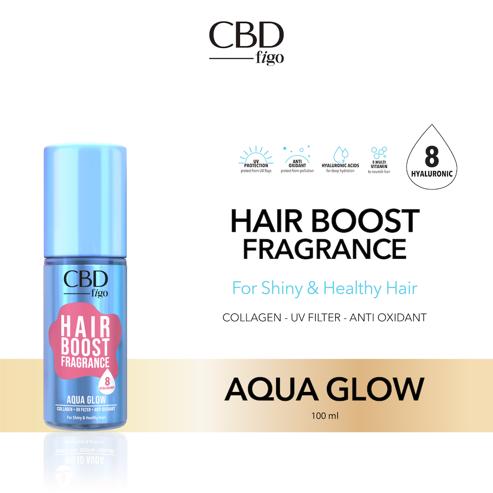Jual Parfum Rambut CBD Figo Hair Boost Fragrance - Aqua Glow 5ml no ...