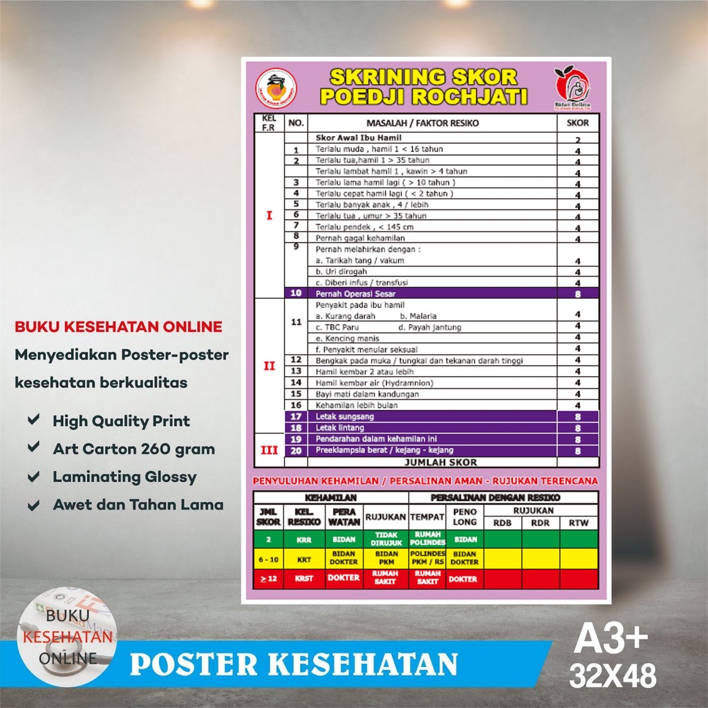 Jual Poster Kesehatan - SKRINING SKOR POEDJI ROCHJATI - Laminating ...