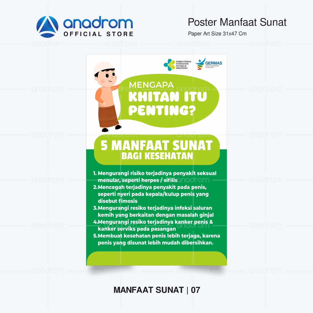 Jual Poster Seputar Manfaat Sunat Bagi Kesehatan | Poster Promosi ...