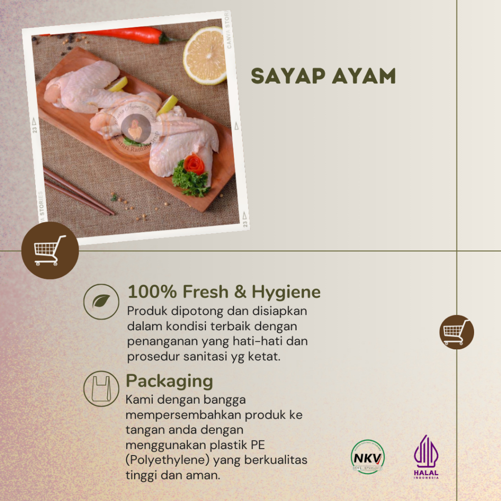Jual Sayap Ayam Fresh Halal 1KG | Shopee Indonesia