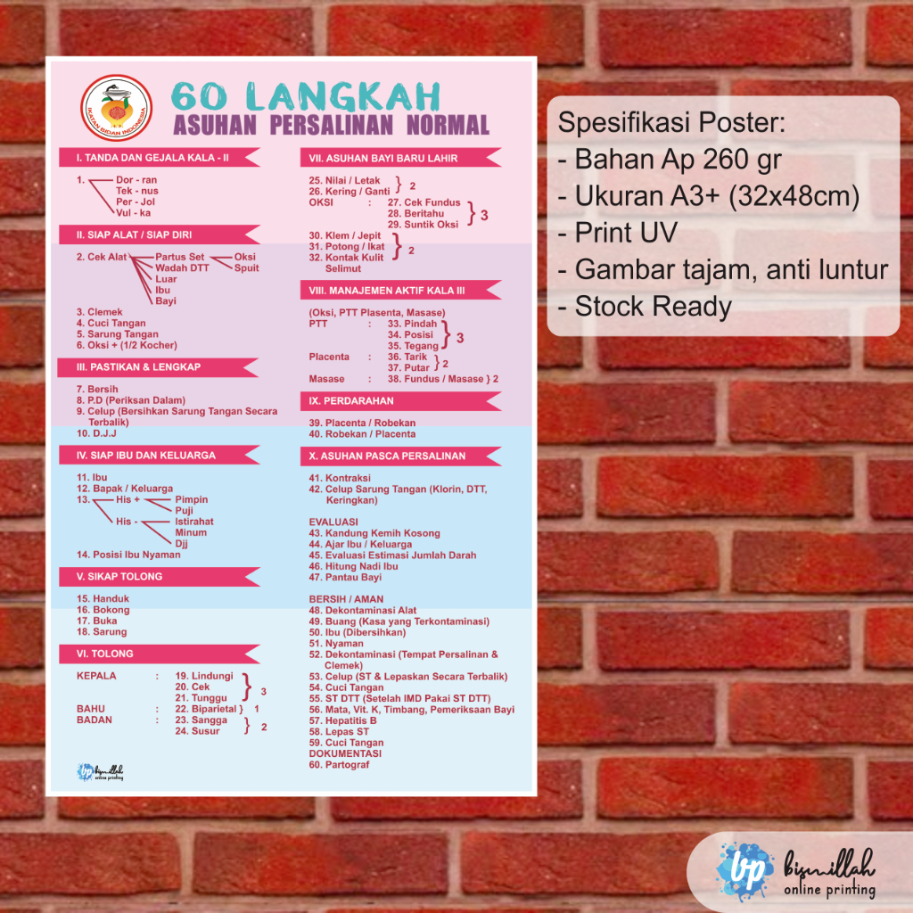 Jual Poster kebidanan 60 langkah persalinan normal 60 APN | Shopee ...