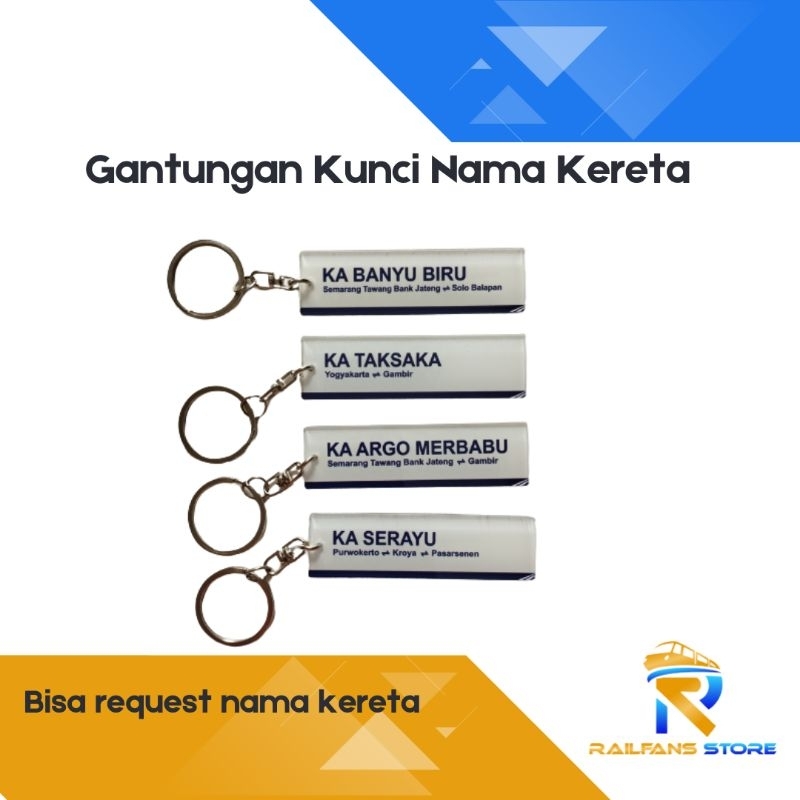 Jual Gantungan Kunci Papan Nama Kereta Api | Shopee Indonesia