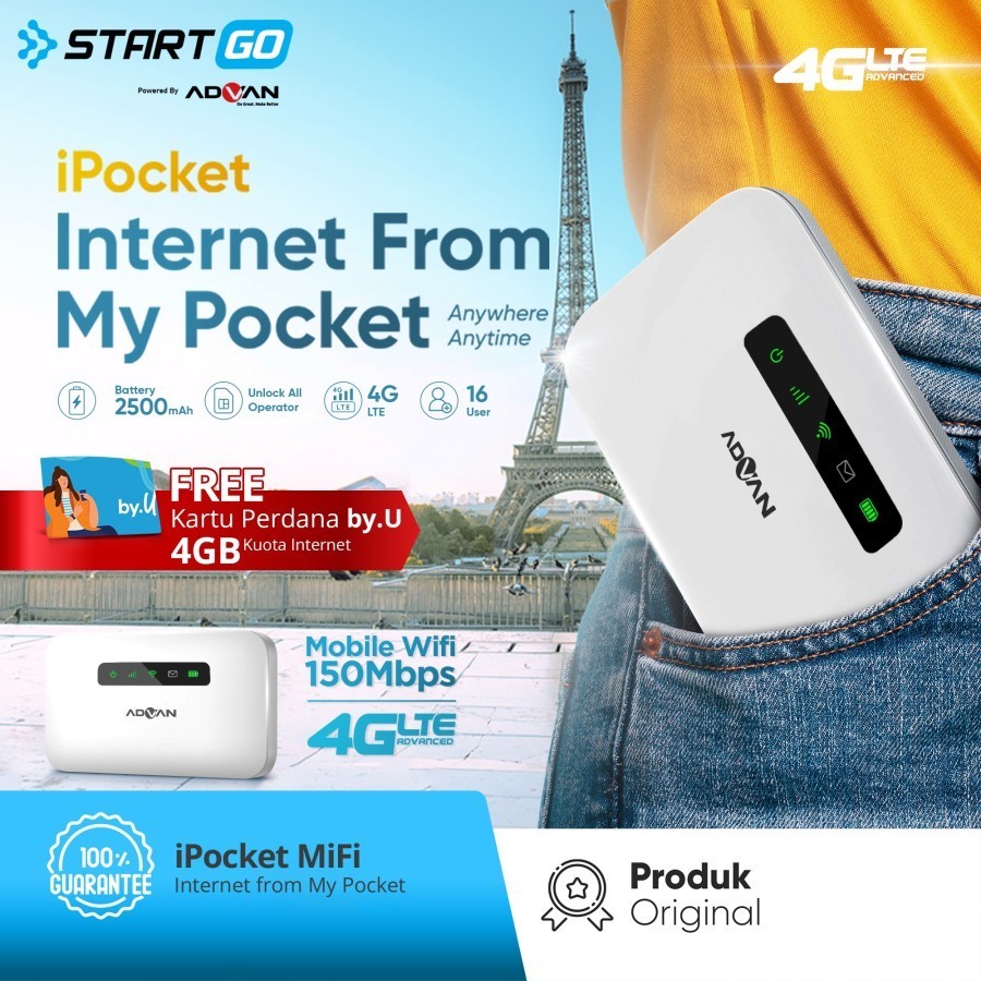Jual Modem Advan Travel WiFi Ipocket MIFI MF01 Portable Unlock All ...