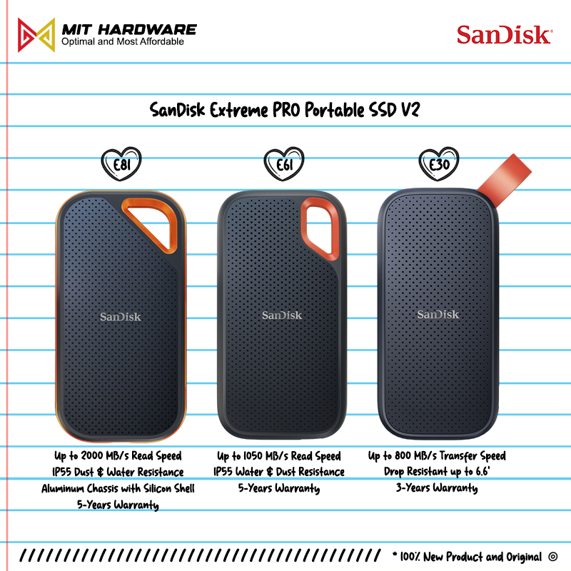 Jual SanDisk Extreme SSD Portable V2 2TB 1TB 500GB USB Type C External SSD | Shopee Indonesia