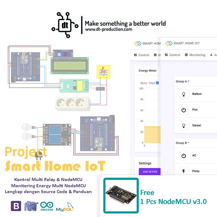 Jual IoT Smart Home Kontrol Lampu & Monitoring Energy kWh Meter NodeMCU ...