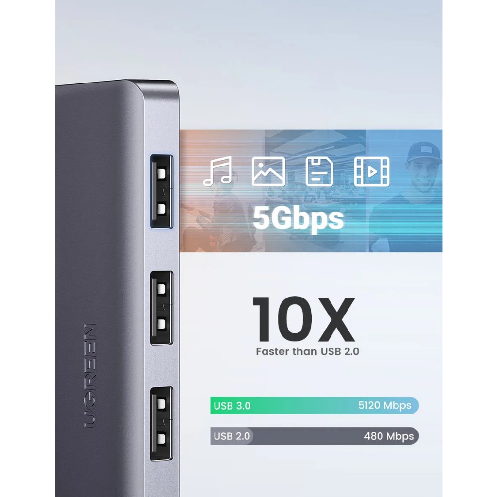 Jual UGREEN USB Hub 4 Port USB 3.0 High Speed 5Gbps 50985 | Shopee Indonesia