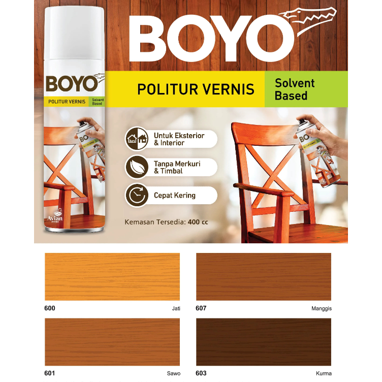 Jual BOYO POLITUR PELITUR PLITUR VERNIS PERNIS KAYU MENGKILAP SPRAY ...