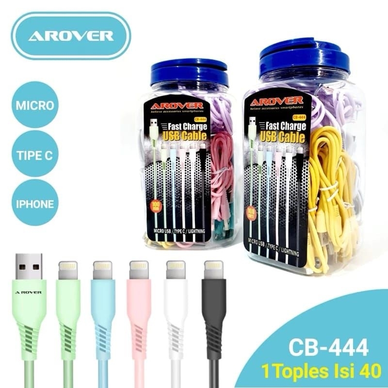 Jual Kabel Toples Macaron isi 40 Pcs {{ Campur Micro 20 pcs / Tipe-C 20 ...