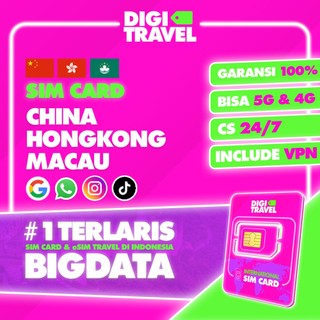 Produk DIGITRAVEL Official Shop | Shopee Indonesia