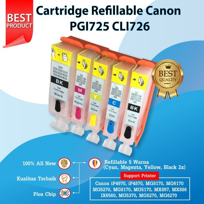 Jual CISS Infus Mofikasi Printer Canon iX6560 Tabung 1 Set PGI725 ...
