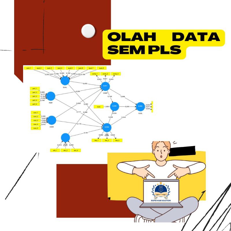 Jual Olah Data SEM PLS | Shopee Indonesia