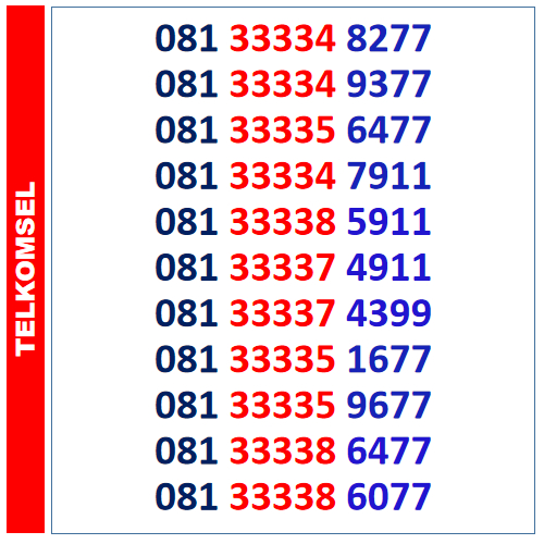 Jual Nomor Cantik telkomsel Simpati No Kartu perdana super murah 10 11 12 digit 4G 5G kartu ...