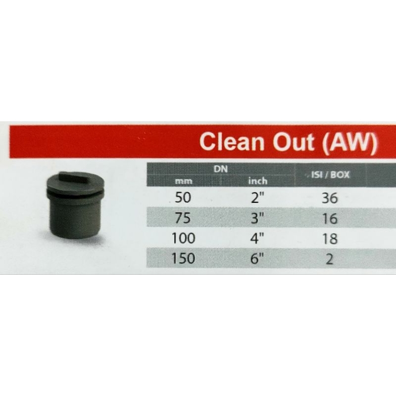 Jual Fitting Pipa Clean Out (AW) merk Rucika ukuran 2", 3", 4" | Shopee ...