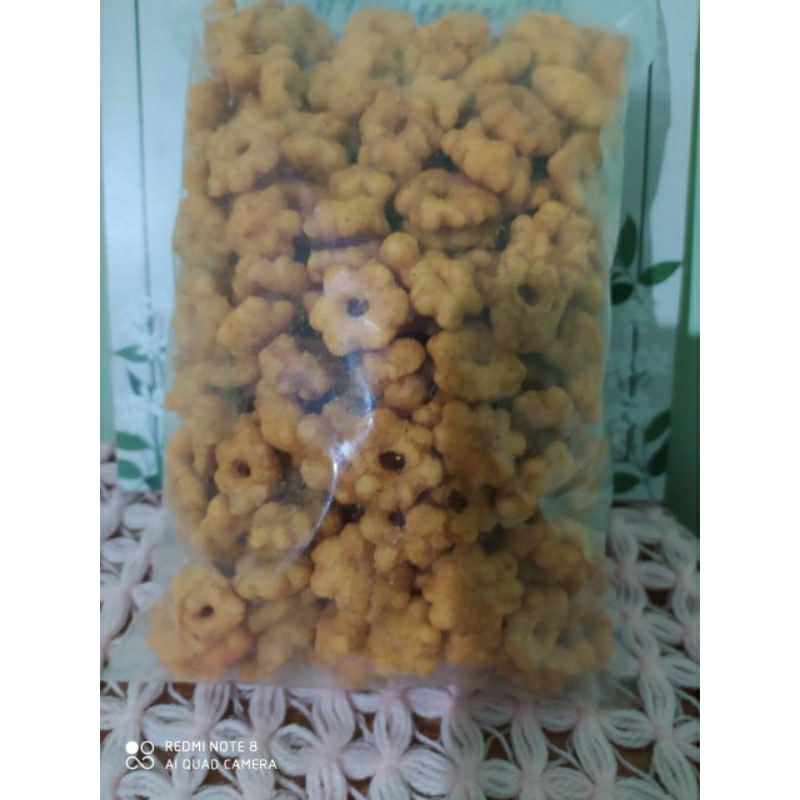 Jual Ribut | Shopee Indonesia