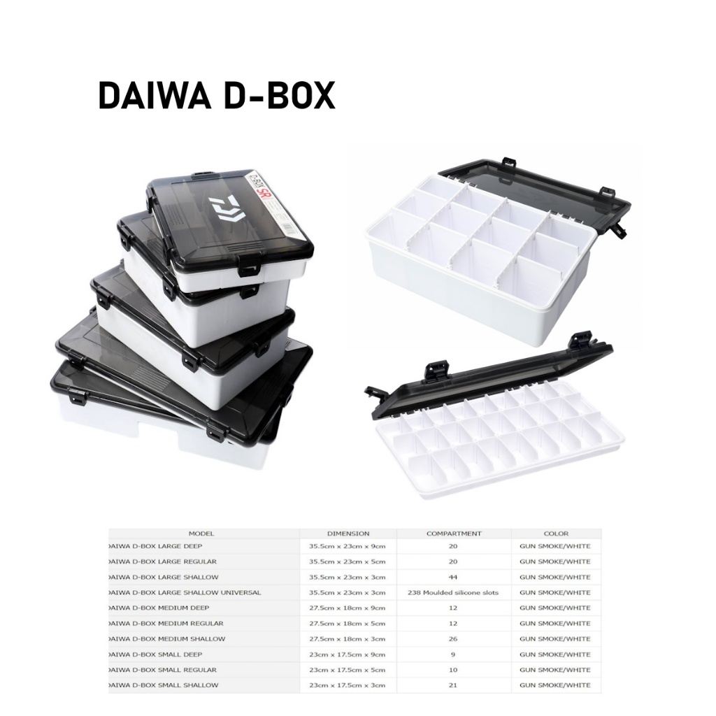 Jual Daiwa D-Box System Kotak Penyimpanan Peralatan Memancing | Shopee ...