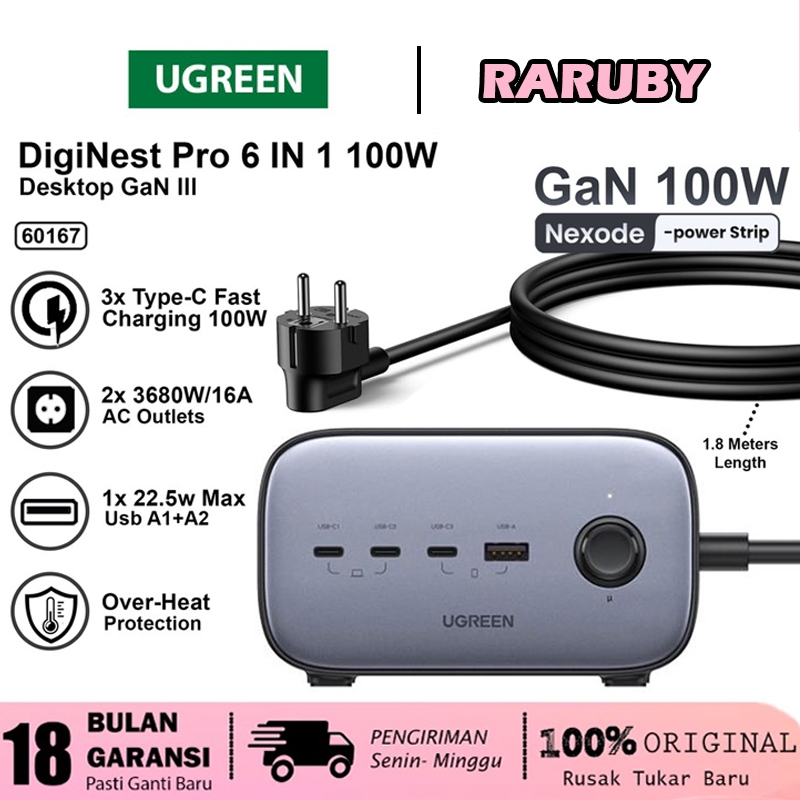 Jual UGREEN Smart Power Strip Colokan Listrik Cabang 3 Plug 3 USB ...