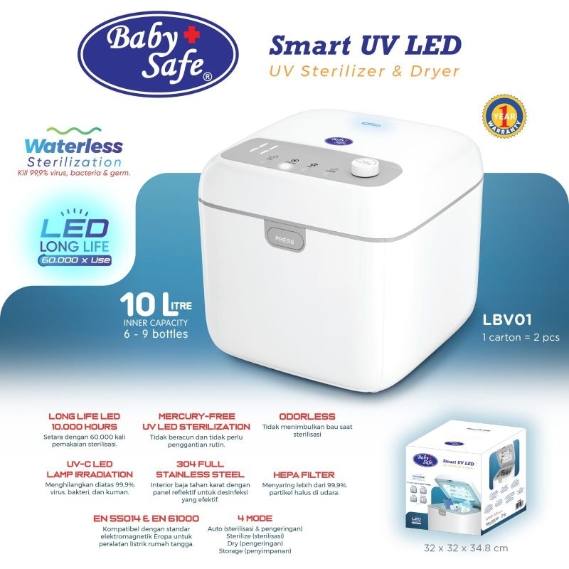 Jual LBV01 Baby Safe Smart UV LED Sterilizer/ Alat Sterilisasi ...