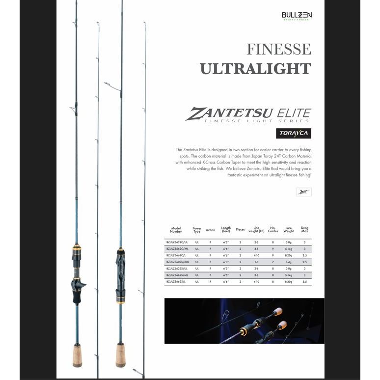 Jual Stick Joran Ultra Light BULLZEN ZANTETSU ELITE | UL BULLZEN ...