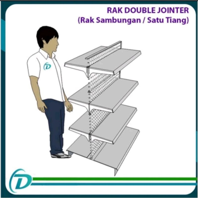 Jual Rak Minimarket Double 5 Susun x 2 T. 150 cm Double Rak Gondola ...