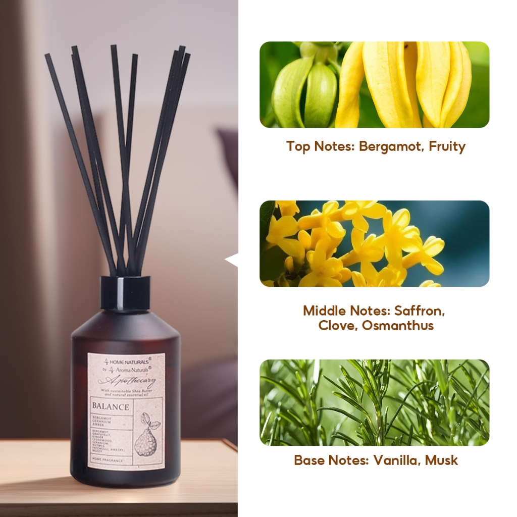 Jual [Clearance] Miniso Reed Diffuser 80ml Floral Home Fragrance Vanilla Aromatherapy Pengharum ...