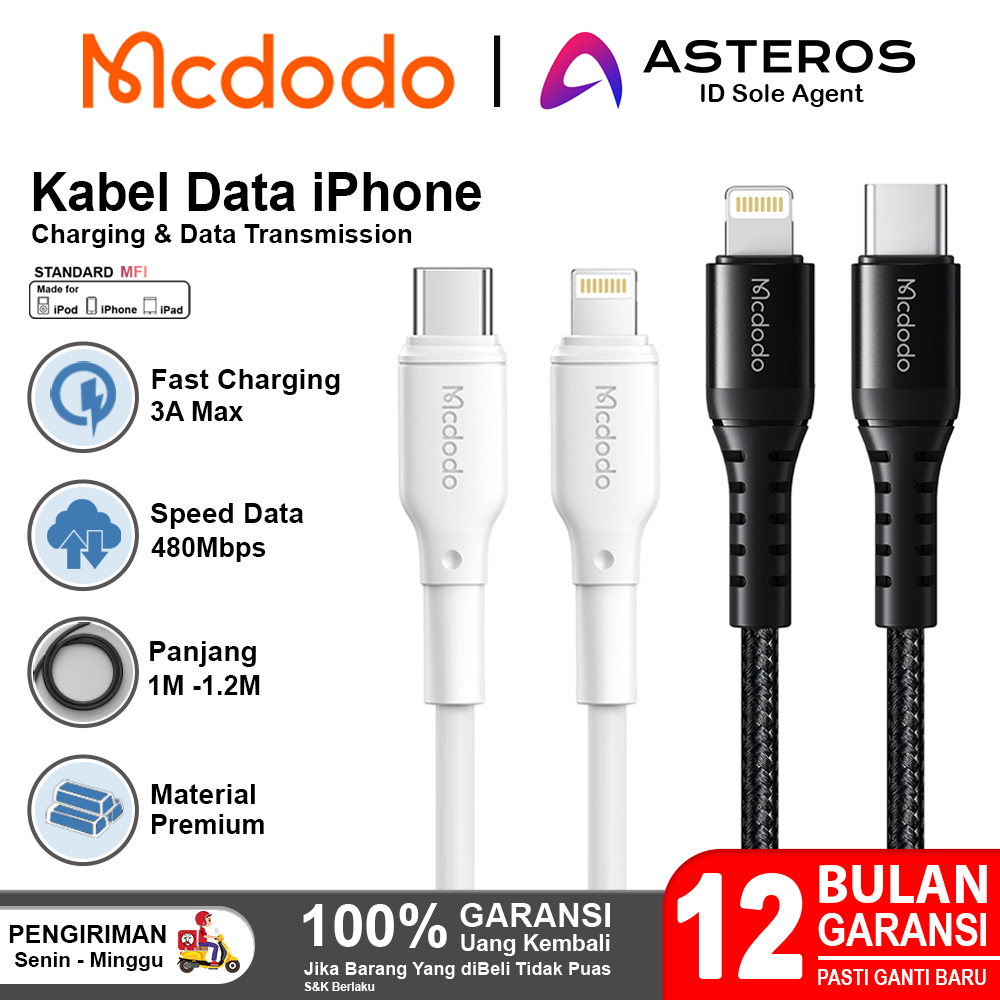 Jual MCDODO Kabel For iPhone Type C to Lightning Fast Charging 20w -36w ...