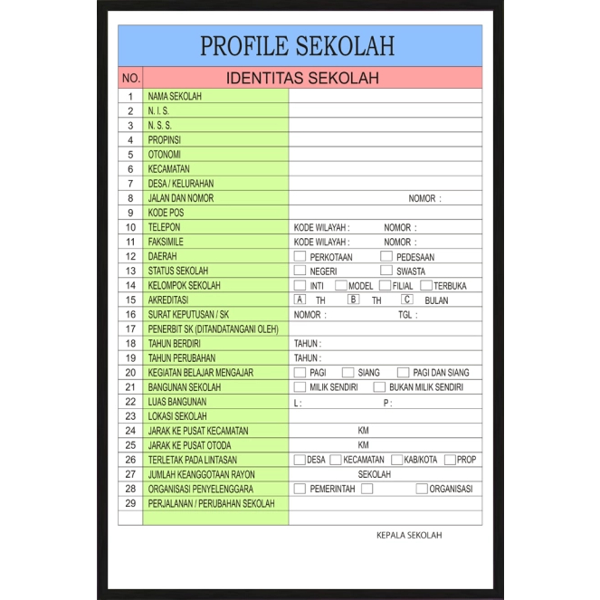 Jual Papan Data Profil Sekolah TK/RA, SD/MI, SMP/MTs, SMA/SMK/MA Ukuran 60x40 cm | Shopee Indonesia