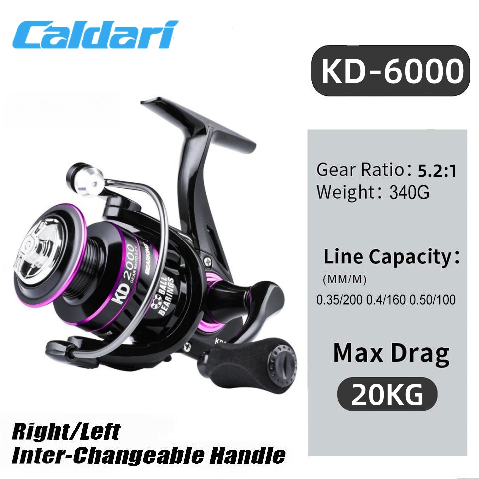 Jual Reel Pancing Max Drag 30kg dengan Reel Roda Pemintal Kumparan ...