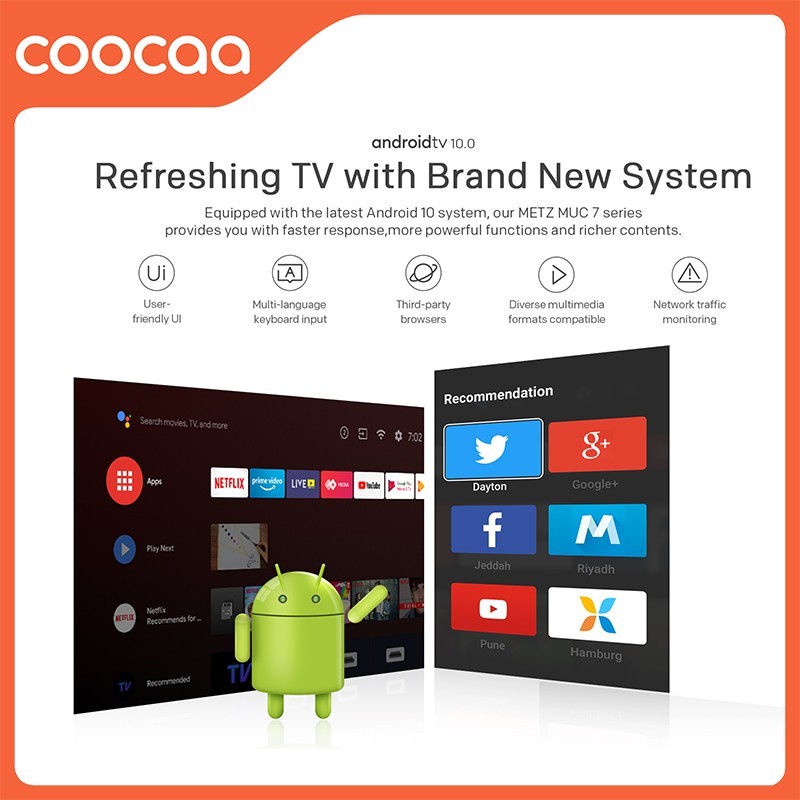 Jual [NEW] COOCAA 50 inch ANDROID-Smart TV-4K UHD-Dolby Audio (Coocaa ...