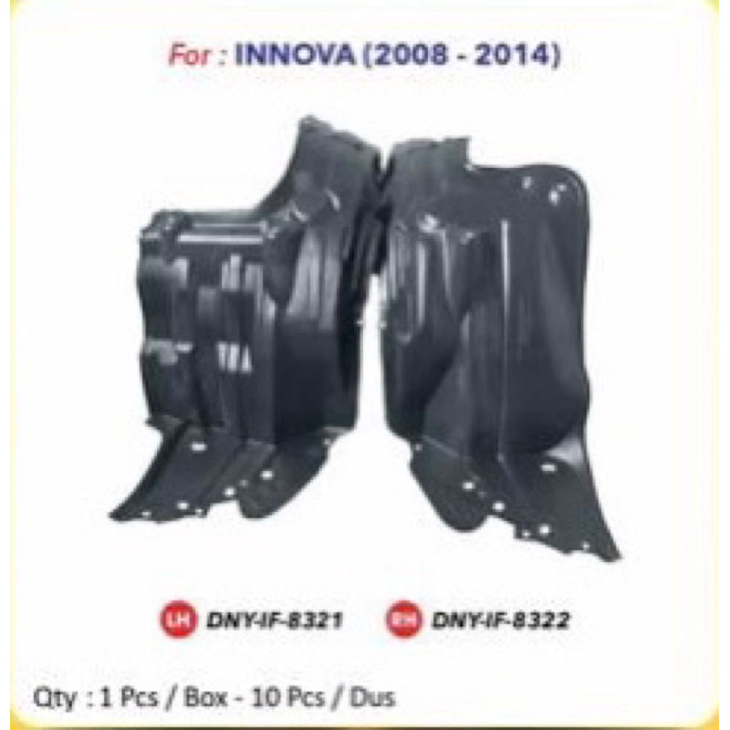 Jual Linner Inner Fender Depan Innova ( thn 2008 - 2014 ) Plastik DNY ...