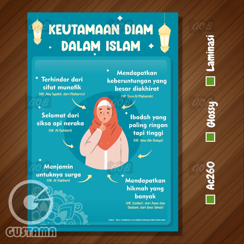 Jual Poster Keutamaan Diam Dalam Islam, Poster Edukasi Laminasi A3 ...