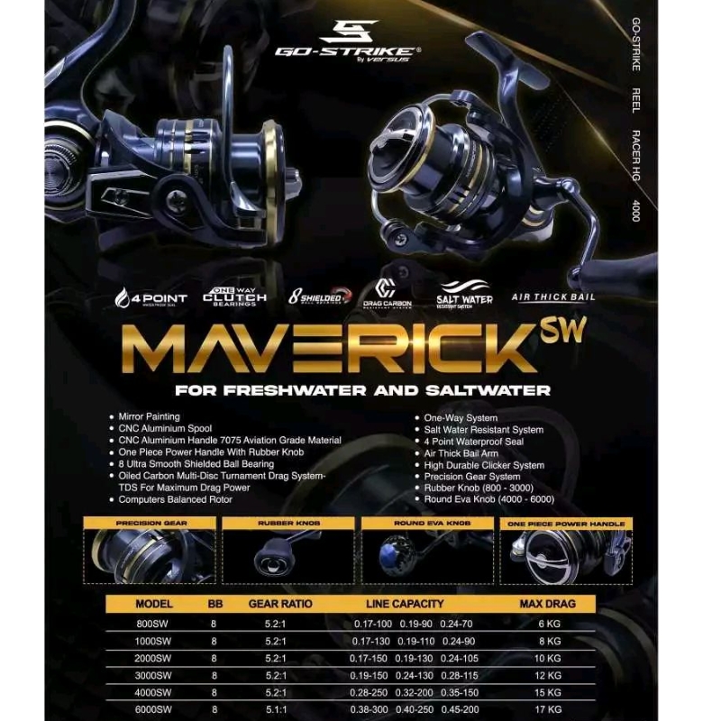 Jual Reel SPINNING VERSUS GO STRIKE MAVERICK SW (SALTWATER RESISTANT ...