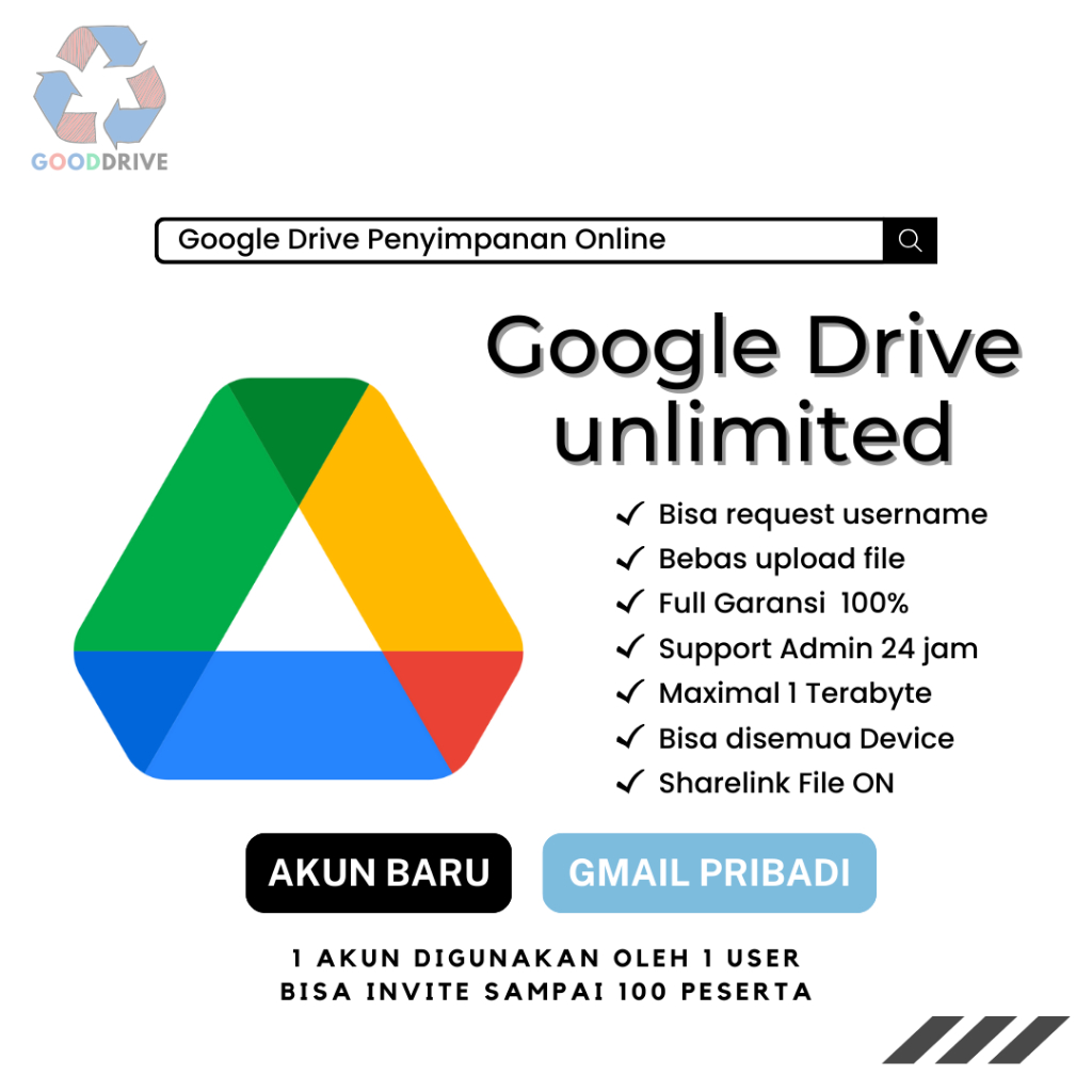 Jual Google Drive Unlimited Storage Lifetime Bergaransi Resmi Gdrive ...