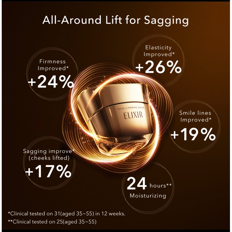 Jual PO Jepang-- Elixir white enriched clear cream, elixir total v ...