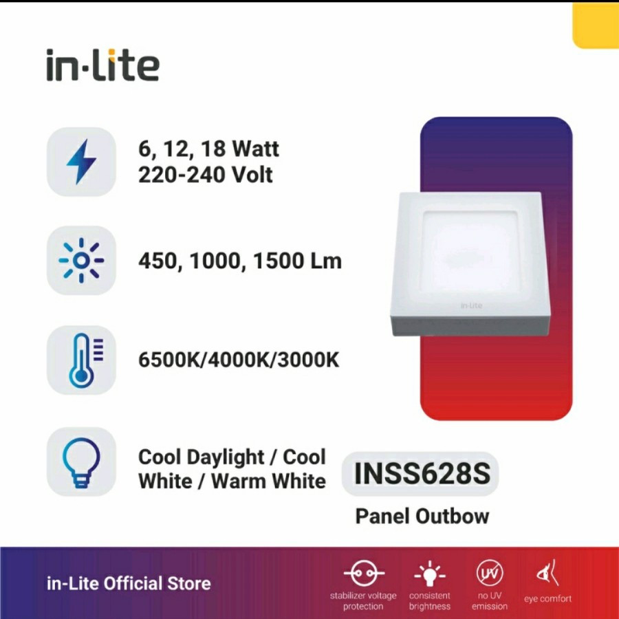 Jual INLITE Downlight Led Panel 18 Watt KOTAK Outbow INSS628S ...