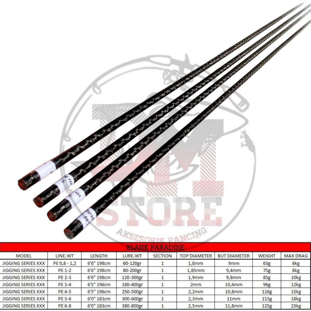 Jual BLANK DINASTI JIGGING SERIES XXX PREMIUM - BLANK JIGGING PREMIUM ...