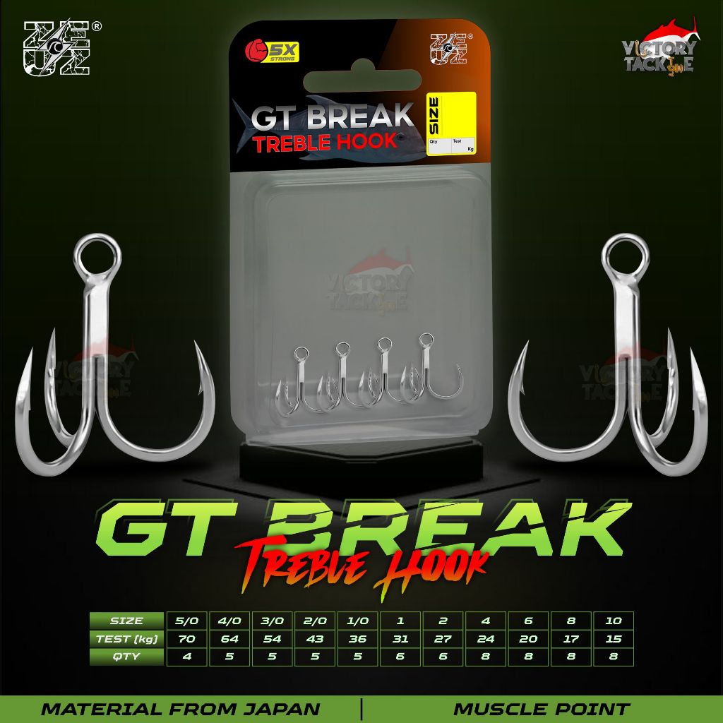 Jual EXTRA BONUS | HOOK KAIL PANCING Treble Hook Zeuz GT Break | Shopee ...