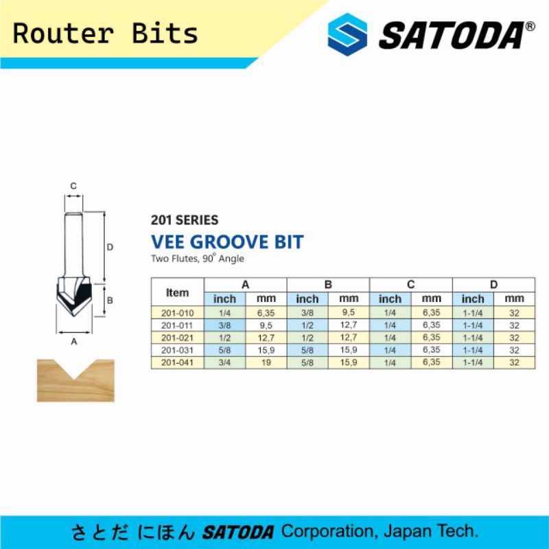 Jual mata router kayu/mata profil kayu 90° vee groove bit 201 | Shopee ...